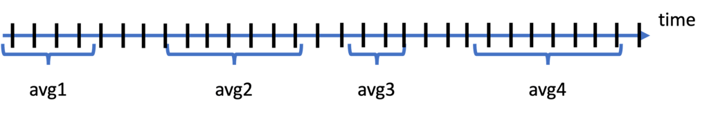 (Continuous) aggregation based on other column data - TimescaleDB and ... (Continuous) aggregation based on other column data - TimescaleDB and ...